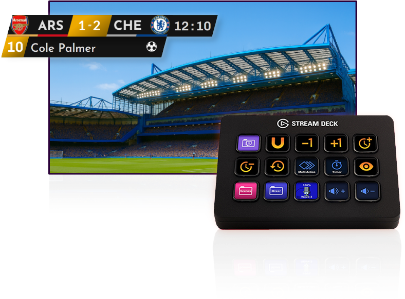 uno - Live overlays for streaming